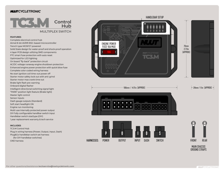 NWT CYCLETRONIC – Innovation. Progress. Value.